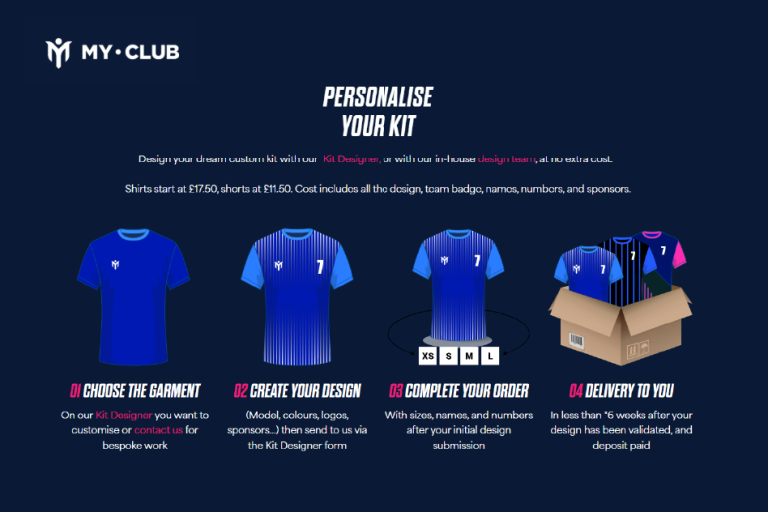 My Club 3D Customizer - Kit Builder